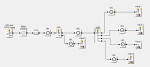 Softwares para FluidPower Systems Simulation - Hidráulica & Pneumática
