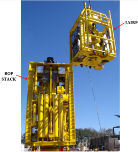 Sistemas de Controle Hidráulico de Drilling BOP